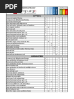 Taski Chemicals Chart. | PDF | Bathroom | Hygiene
