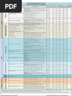 Planilla RH1 PDF | PDF | Naturaleza