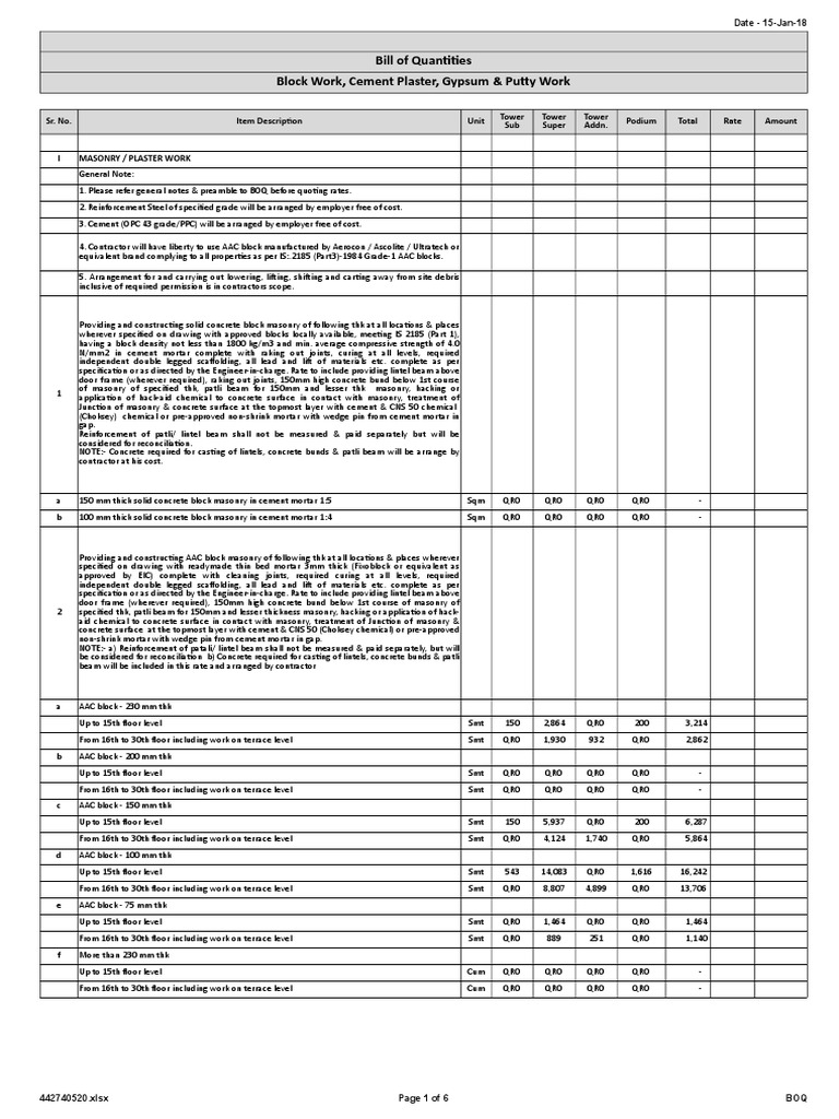 Bill of Quantities Block Work, Cement Plaster, Gypsum & Putty Work ...