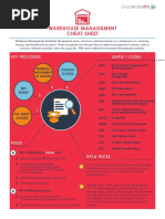 SAP LX03 Bin Status Report Guide | PDF | Software | Business Process