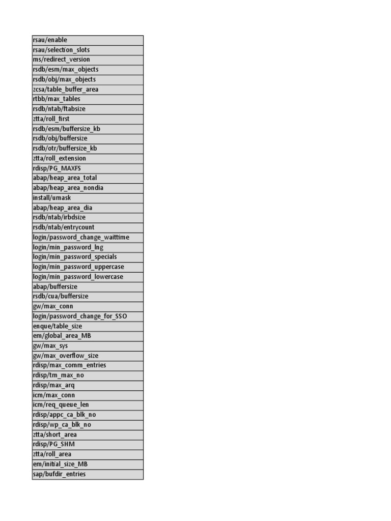 Sap Security PDF Password Server Computing 