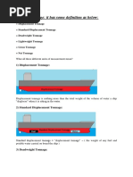 Pre Stowage Planning | PDF | Tonnage | Ships