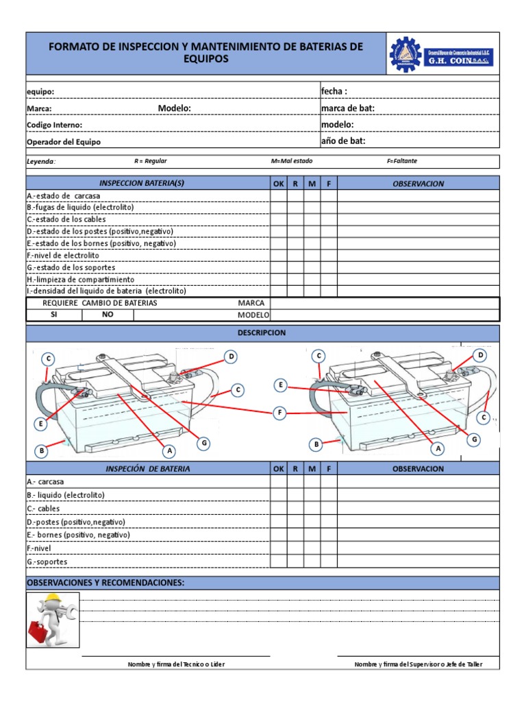 Check List de Bateria