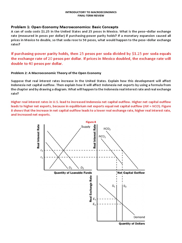 Final-Term Review - Explanation | PDF | Economic Equilibrium ...