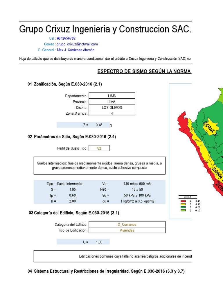 Espectro E-030 2016 | PDF | Sectores Economicos | edificio