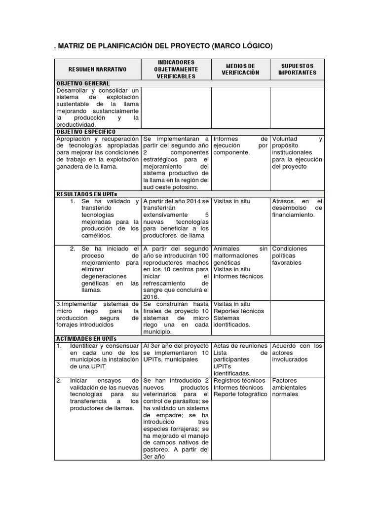 Matriz de Planificación Del Proyecto | PDF | Riego | Heno