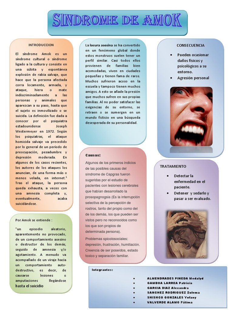 Sindrome de Amok | PDF | Psiquiatría | Ciencias del comportamiento