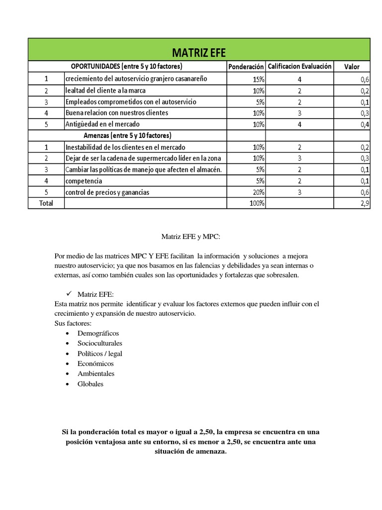 Matriz Efe y MPC | PDF | Economias | Business