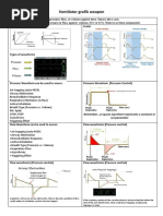 EMS Capnography Waveforms | PDF | Respiratory System | Animal Physiology