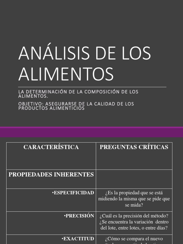 Analisis De Alimentos Pdf Muestreo Estadísticas Probabilidad
