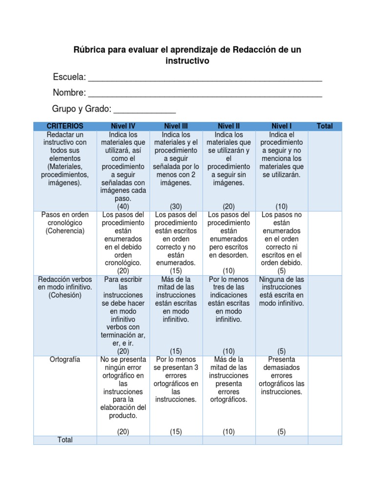 Rúbrica para Evaluar El Aprendizaje de Redacción de Un Instructivo | PDF | Rúbrica (Académica ...