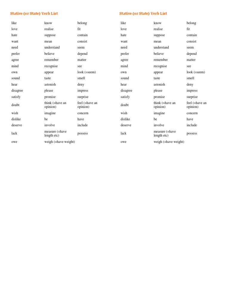 Stative (Or State) Verb List Stative (Or State) Verb List | PDF ...