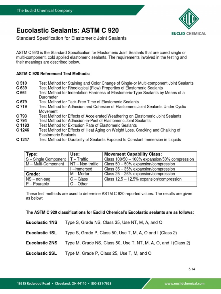 ASTM C920 Acoustic Sealant | PDF
