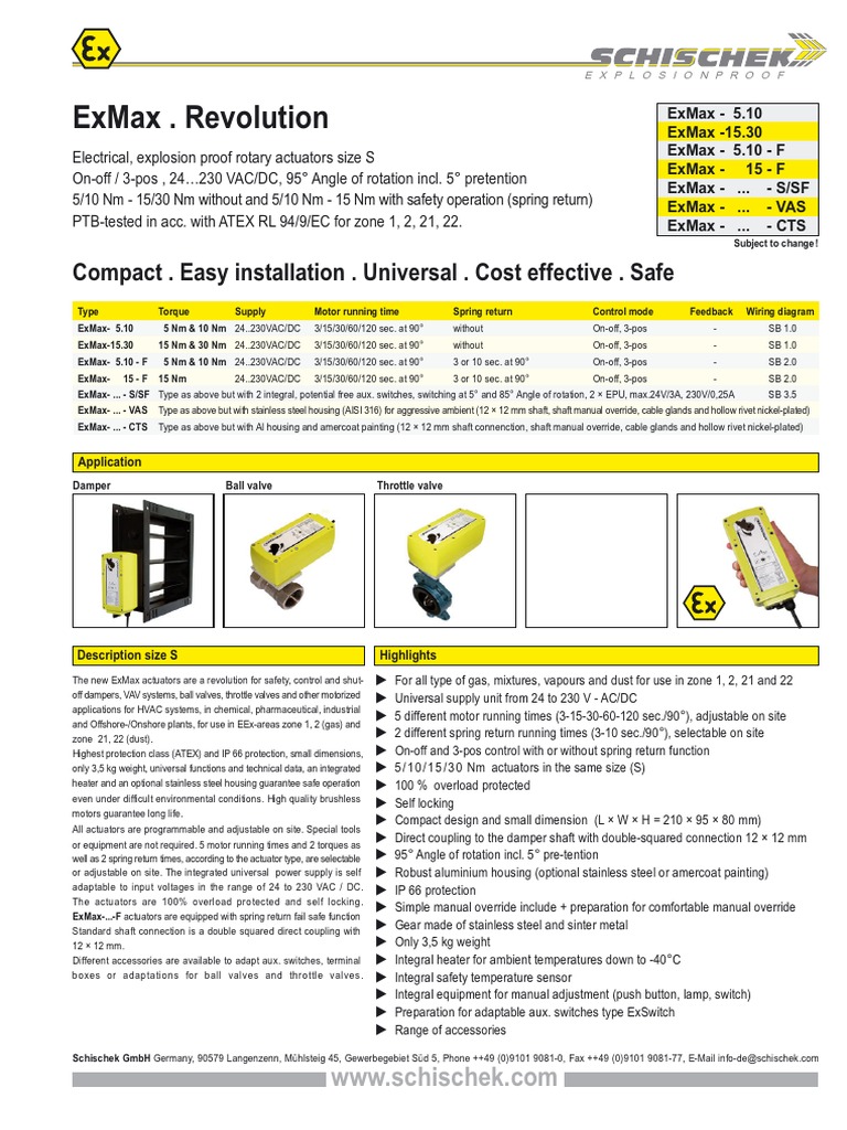 Exmax - Revolution: Compact - Easy Installation - Universal - Cost ...