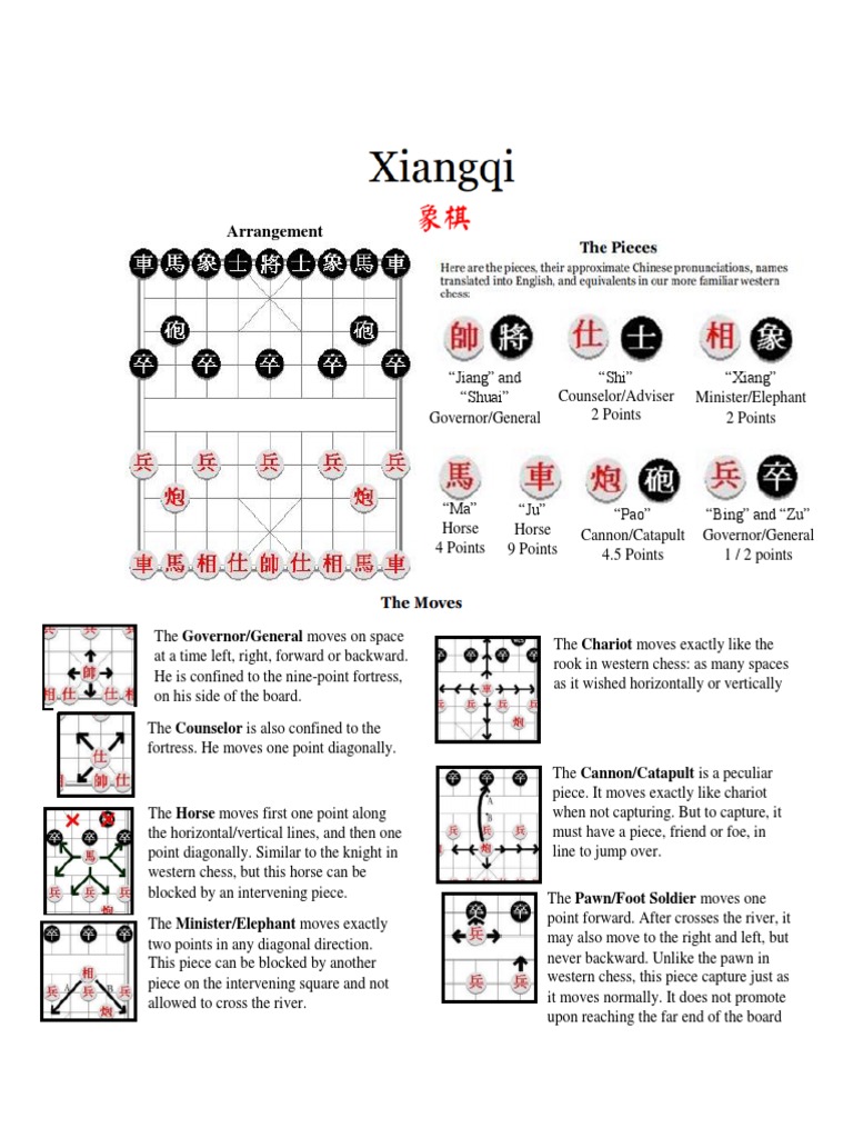 Chinese Chess Booklet | PDF | Game Theory | Traditional Board Games