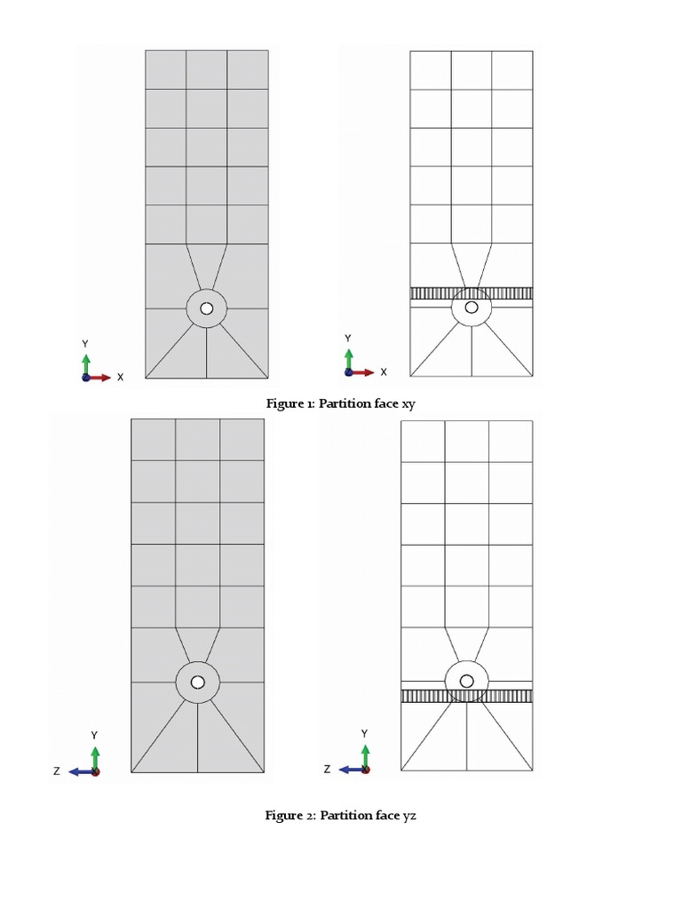 Figure 1: Partition Face Xy | PDF