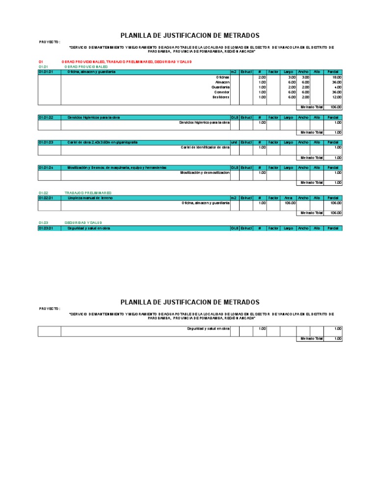 1-Planilla de Metrados Final | PDF | Tubería (transporte de fluidos) | Ingeniería