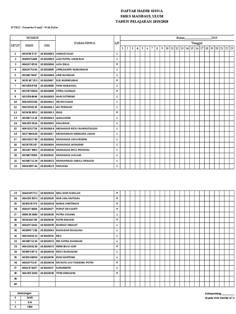 Absensi Tatap Muka 1920 | PDF