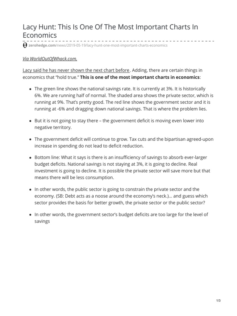 Lacy Hunt This Is One of The Most Important Charts in Economics | PDF ...