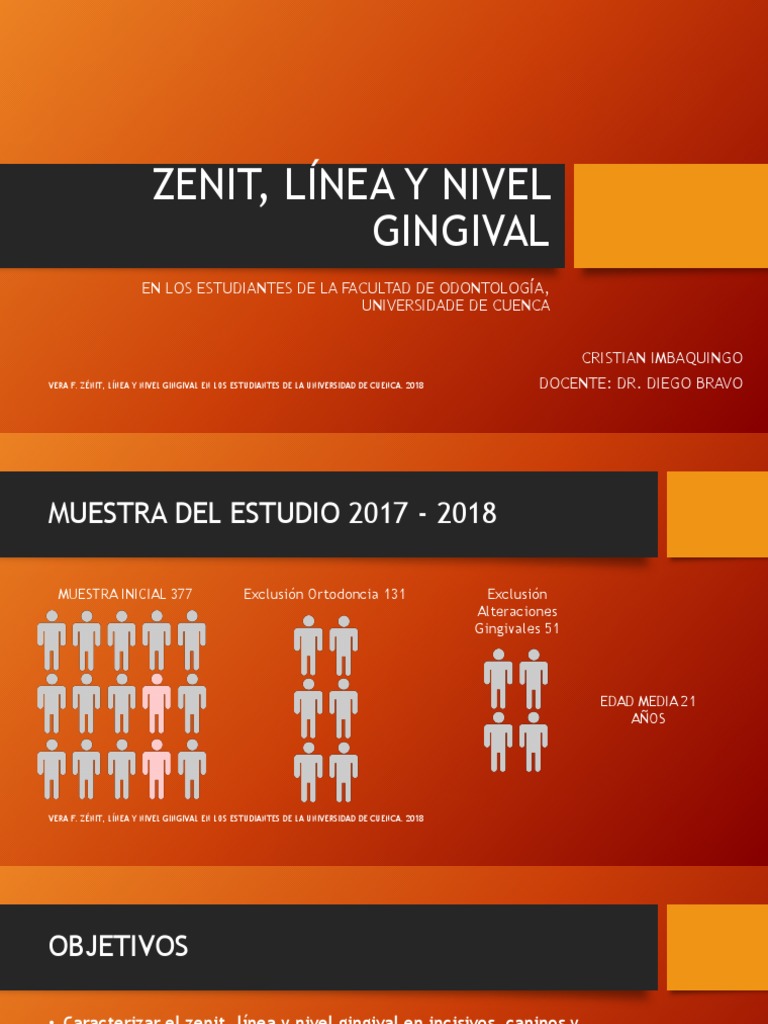 Zenit, Línea y Nivel Gingival | PDF | Boca | Ramas de Odontología