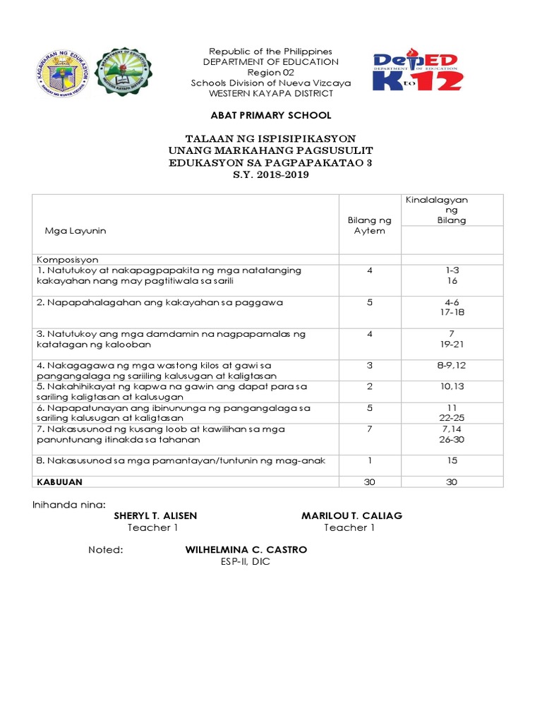 Grade 3 Test With Tos | PDF