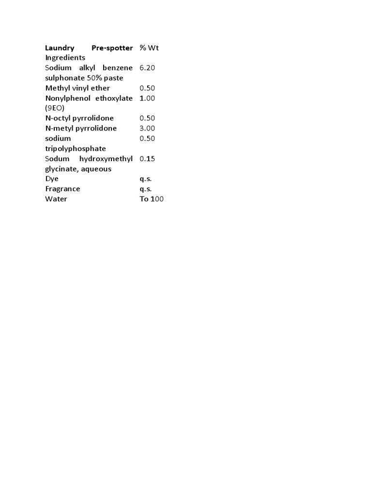 Laundry Pre-Spotter Ingredients List | PDF