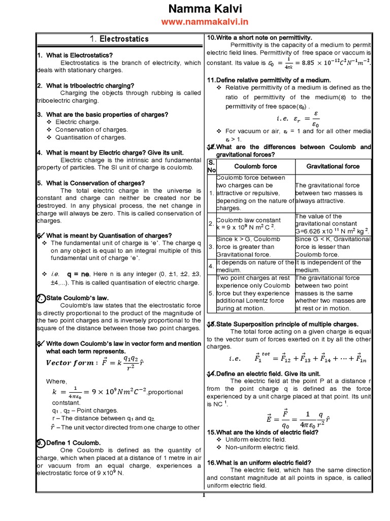 Namma Kalvi 12th Physics Volume 1 Guide em 215246 | PDF | Electric Field | Electric Charge