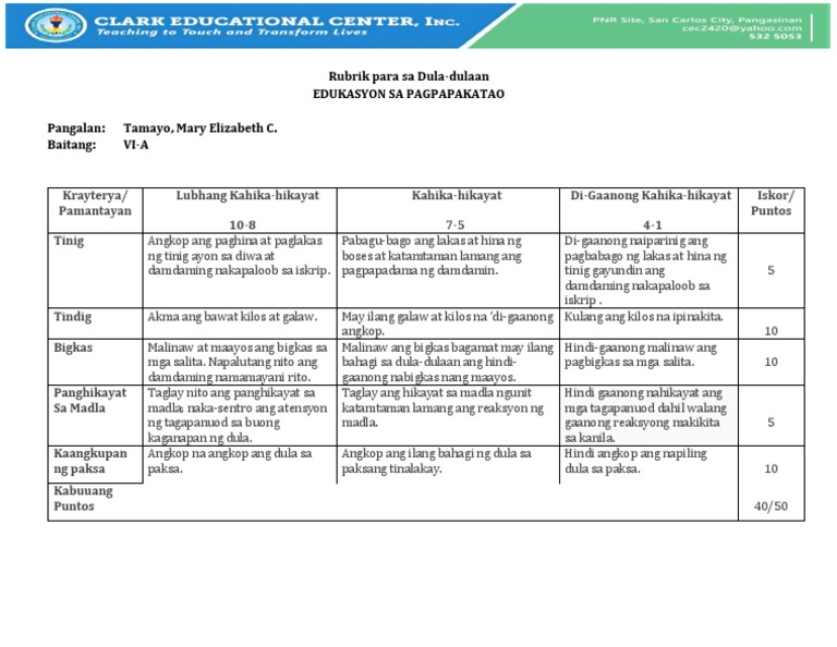 Rubrik para Sa Dula | PDF