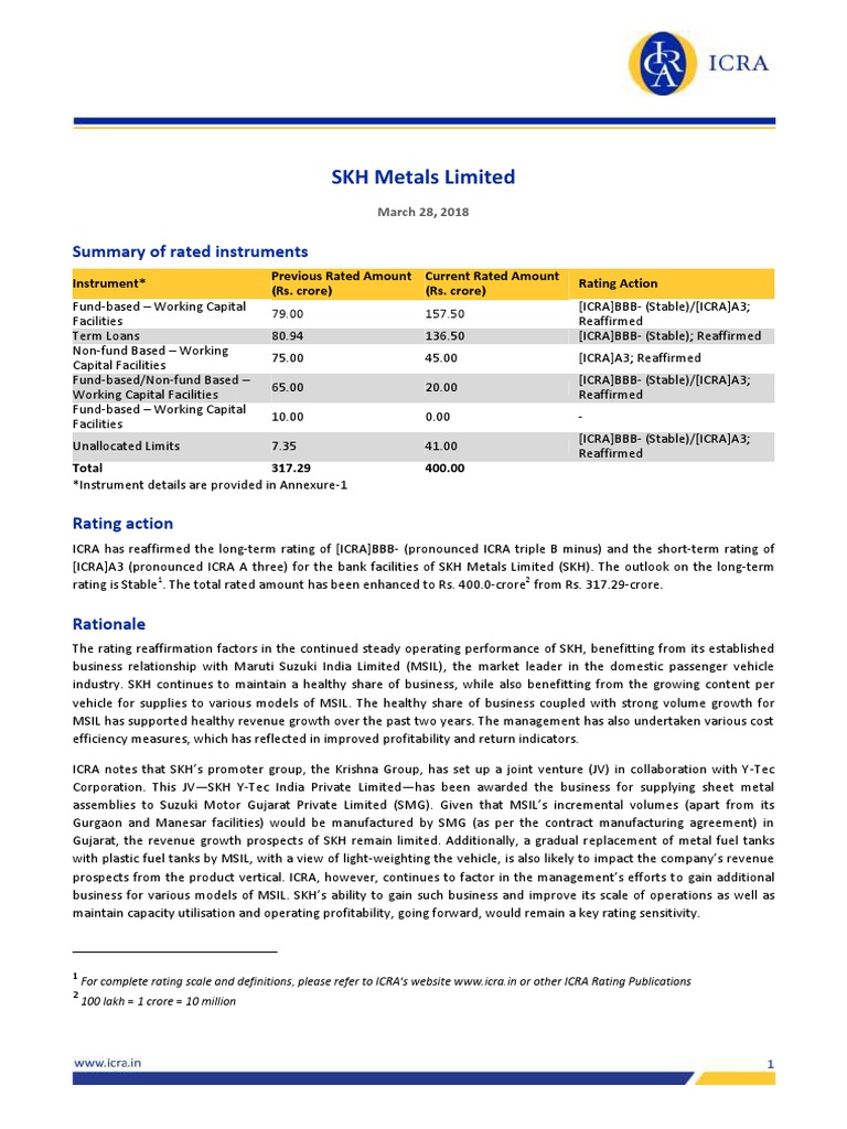 SKH Metals Limited: Summary of Rated Instruments | PDF | Financial Risk ...