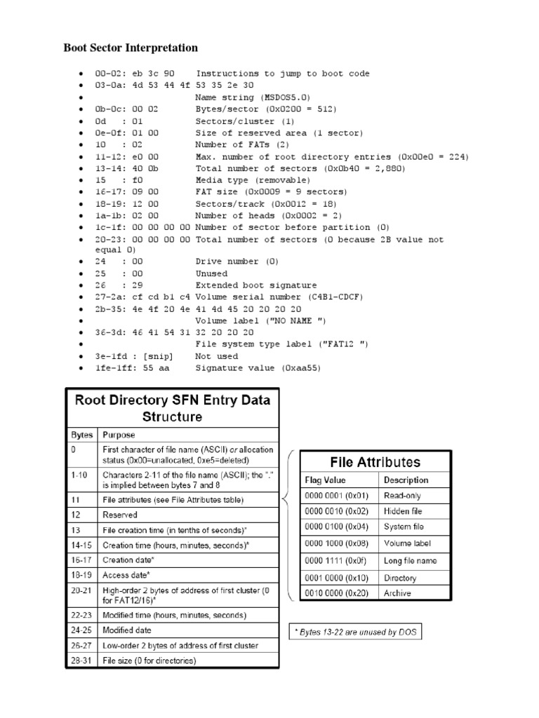 Boot Sector Interpretation | PDF