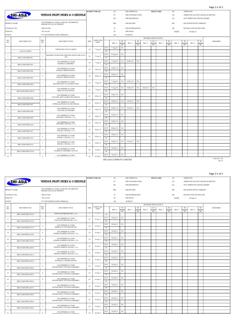 2.Vendor Print Index & Schedule | Mechanical Engineering | Nature