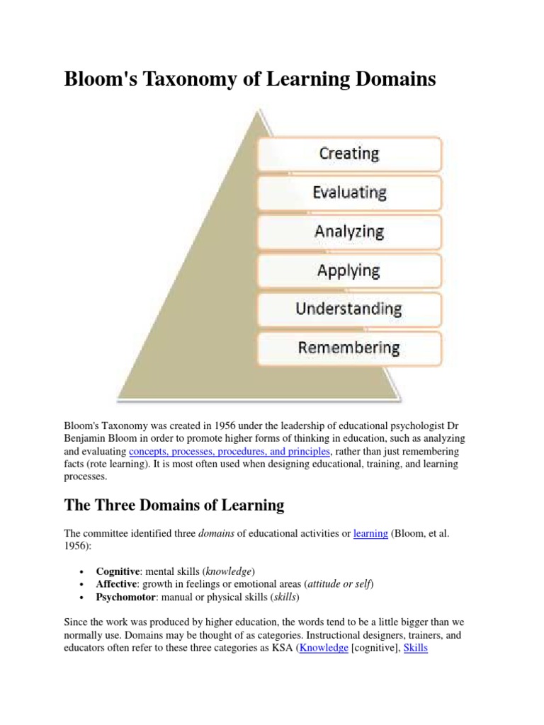 Bloom's Taxonomy of Learning Domains | PDF | Metacognition ...