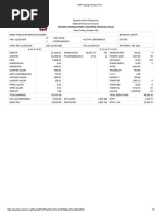 PNP Online Payslip for July 2019 | PDF | Business