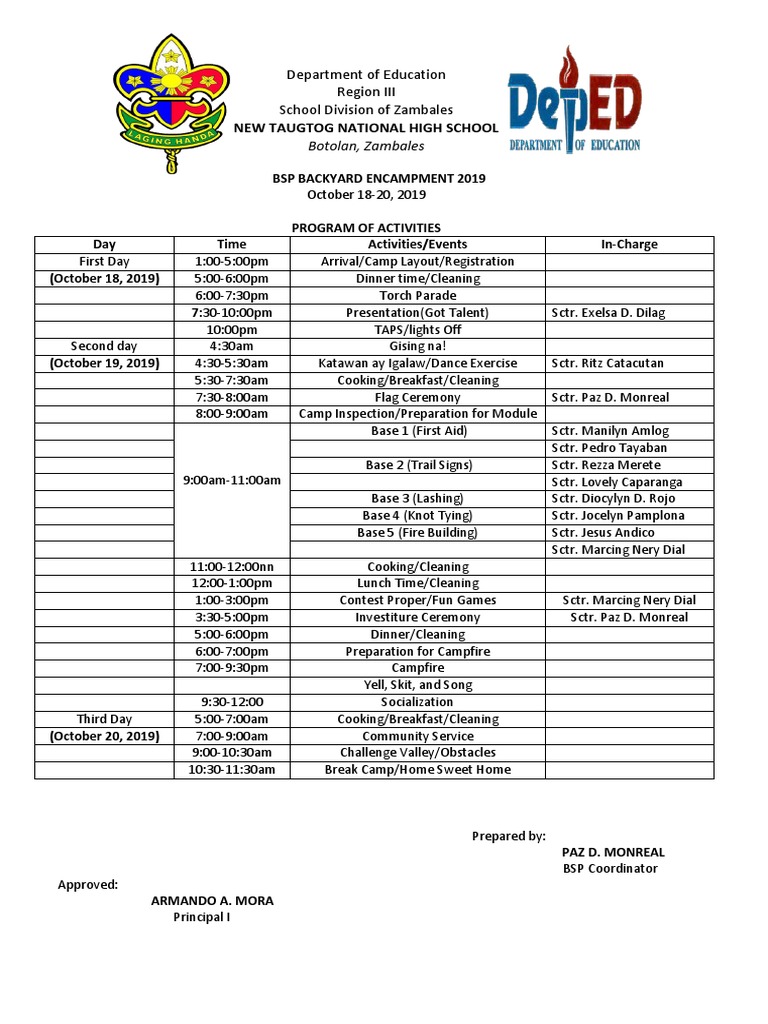 Program of Activities | PDF | Food And Drink | Nature