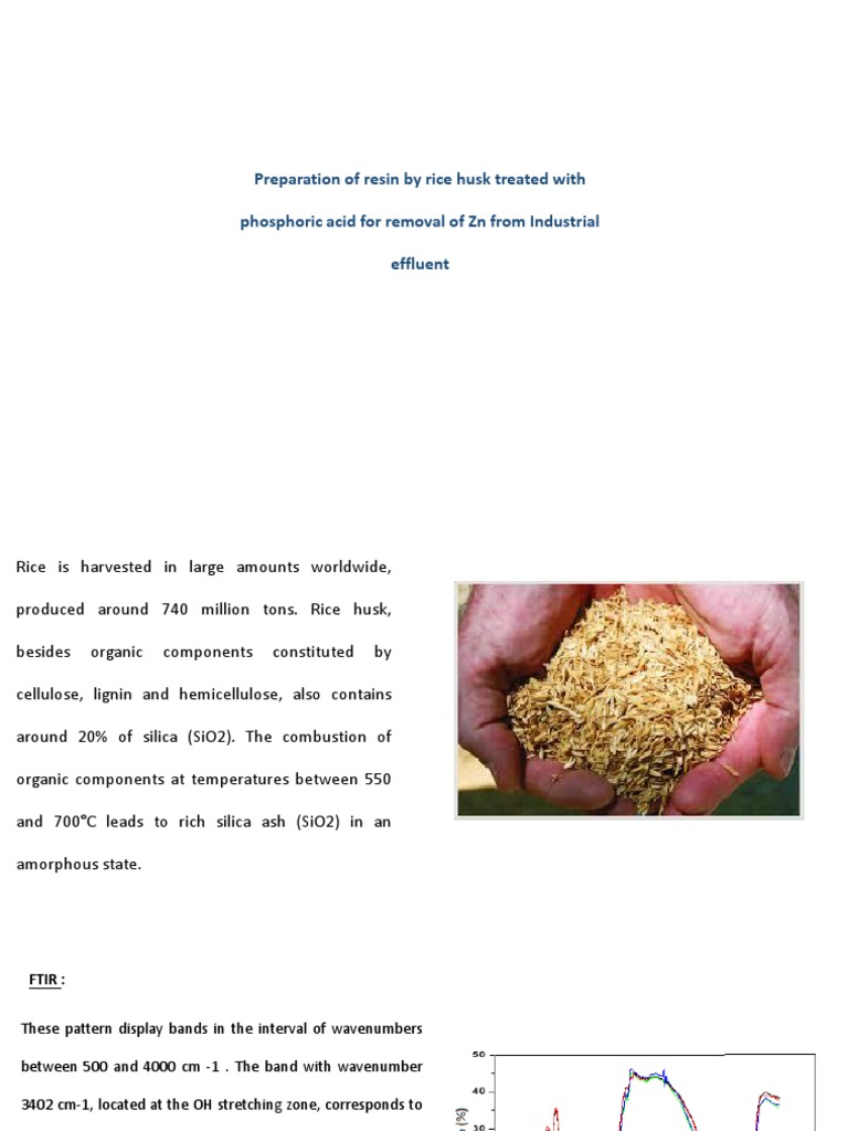 Preparation of Resin by Rice Husk Treated With Phosphoric Acid For ...