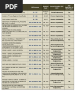 PDO Engineering Standards Overview | PDF | Electric Power System | Gas ...