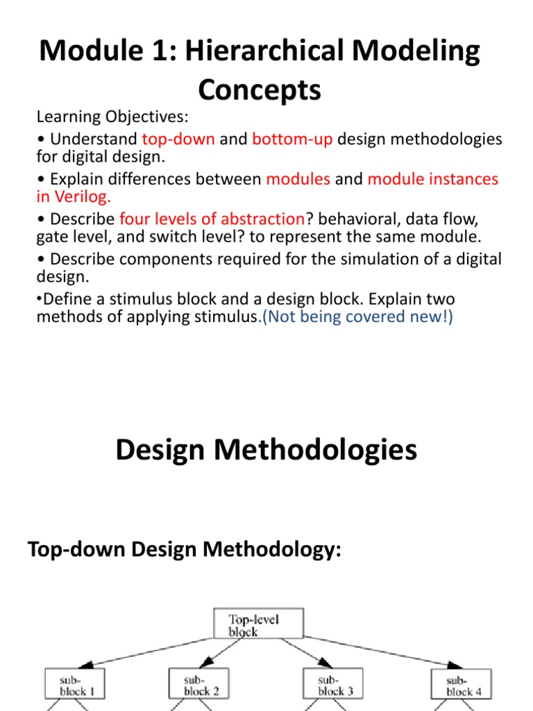Understanding Hierarchical Modeling And Levels Of Abstraction In Digital Design Pdf Array
