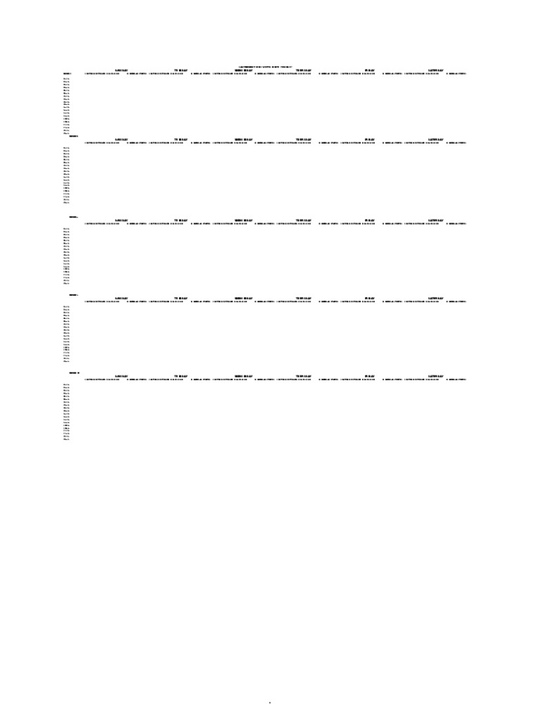 Field Work Report FORMAT | PDF