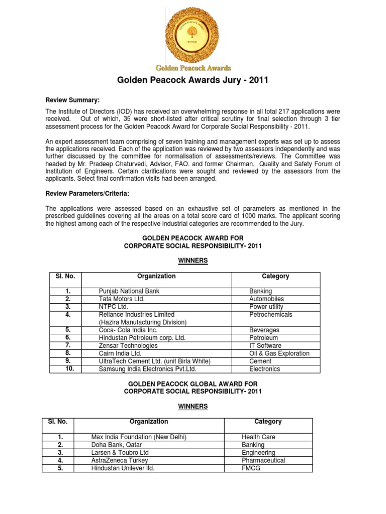 GPA Result Sheet - Golden Peacock Awards Jury-Final | PDF | Business