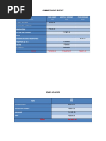 IBP Recommended Fees | PDF | Notary Public | Public Sphere