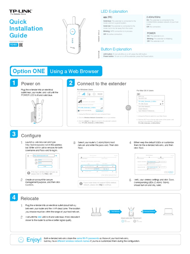 TP TL Re450 - Qig PDF | PDF | Wi Fi | Computer Network