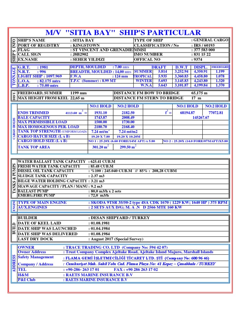 Ship Particular Sitia Bay PDF | PDF | Ships | Watercraft