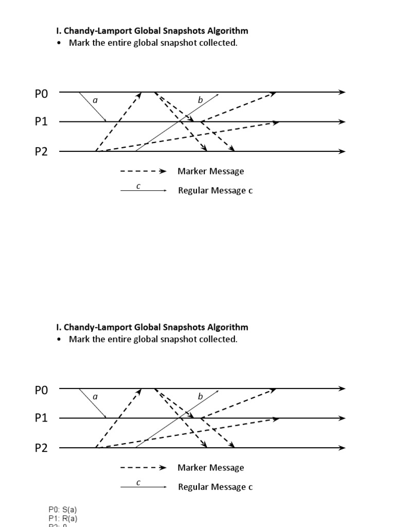 Snapshot Exercises Withsolutions | PDF | Discrete Mathematics | Areas ...