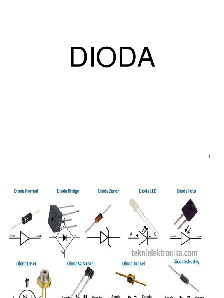 Dioda | PDF
