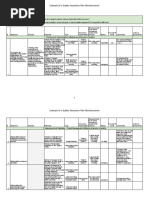 Opcrf by Domain For Validation Purpose Only | PDF | Curriculum | Wellness