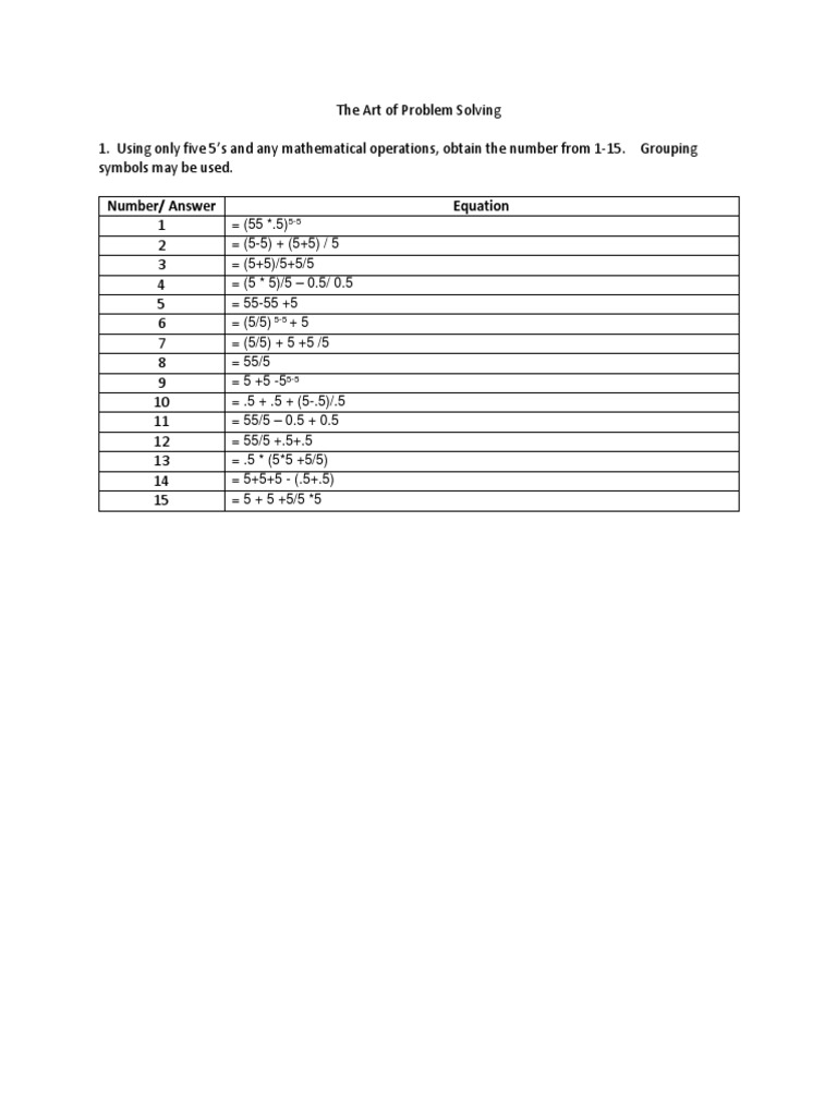 The Art of Problem Solving | PDF