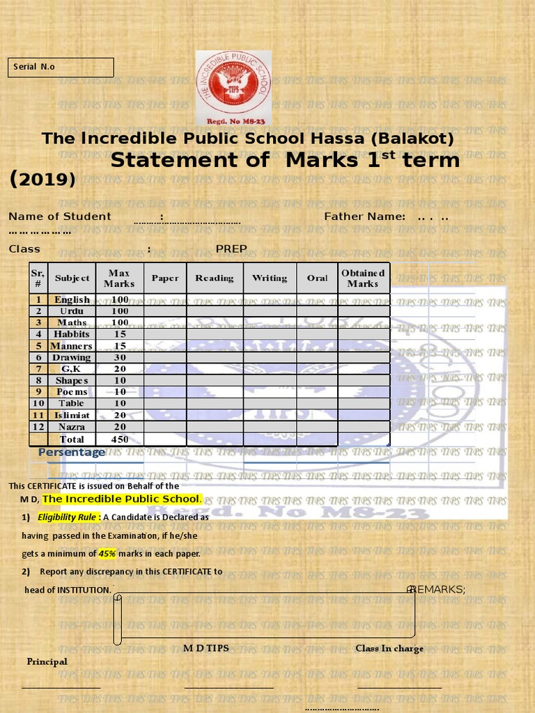 Statement of Marks 1 Term (: Incredible | PDF