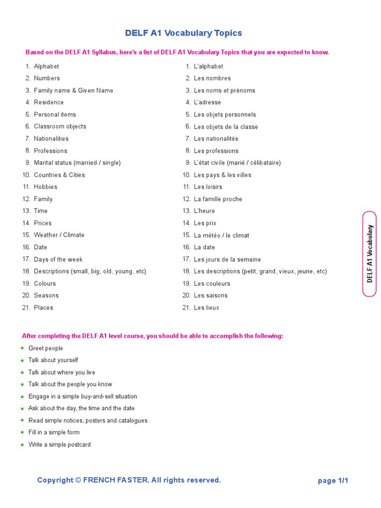 DELF A1 Vocabulary Topics | PDF