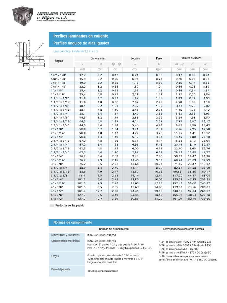Tabla de pesos de perfiles angulares | PDF