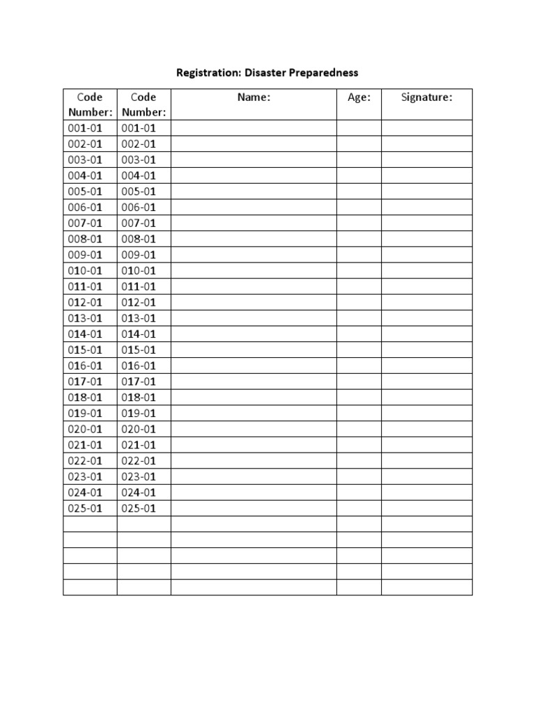 Registration: Disaster Preparedness | PDF | Emergency Management ...
